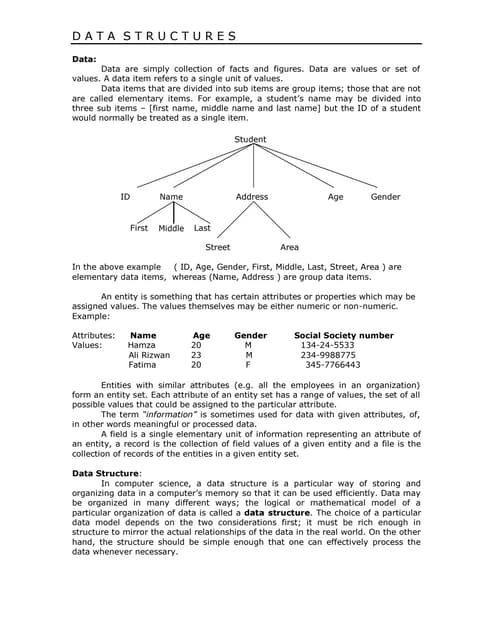 Lecture 1 Data Structures And Algorithms 6108