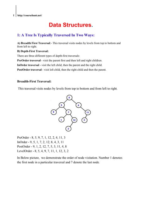 Binary Tree In Data Structure Pptx Programming Languages Computing