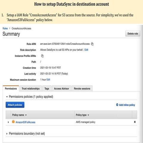 Data sync slideshare example | PPT