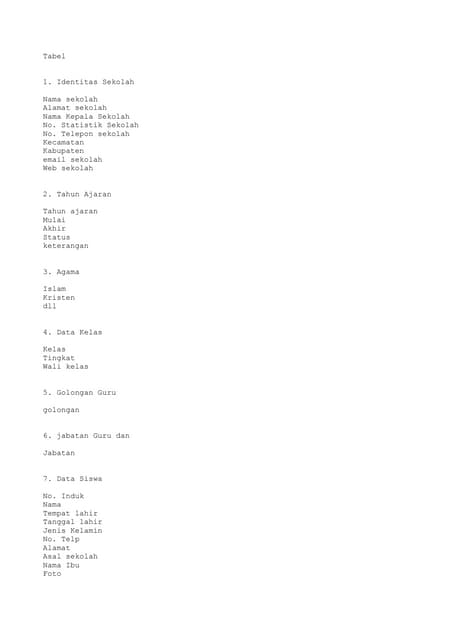 Form data siswa | DOCX