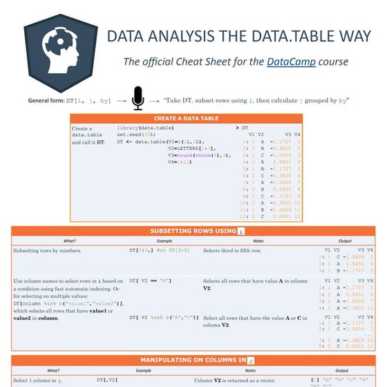 Covid19py Python Package - Example | PDF
