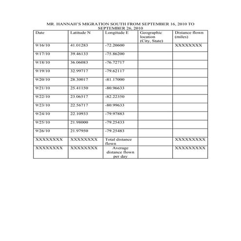 Data table mr. hannah sept 16 26 | DOCX