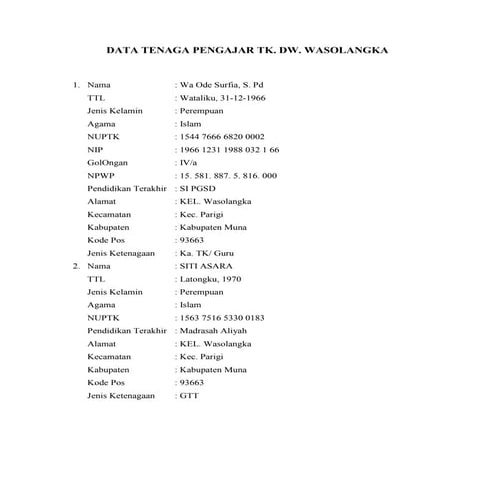 Data tenaga pengajar tk | DOTX