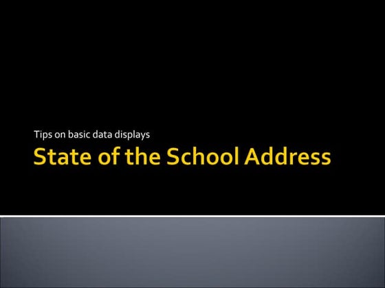 10 11 State Of School Address | PPTX | Educational Assessment | Education