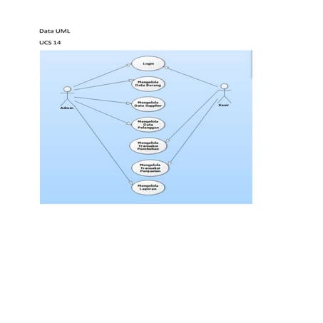 Data uml | PDF