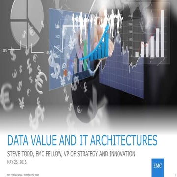 Slides Data Value And It Architectures Pptx Computer Software And