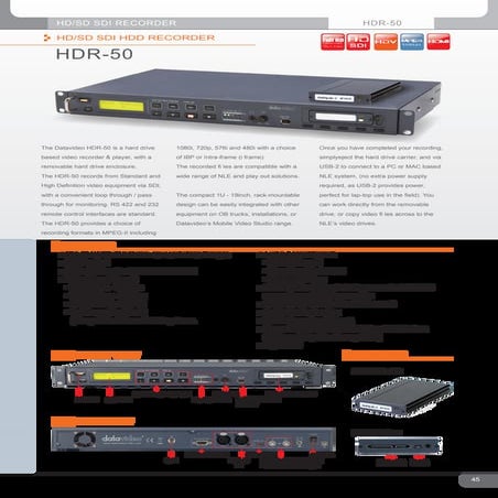 Datavideo HDR-50 | PDF