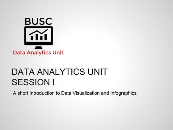 TED - Data Visualization - Summary and Conversation Lesson | PPTX