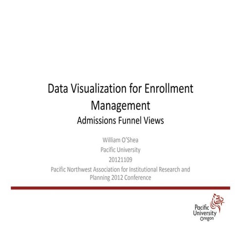 Data visualization for enrollment management | PPT
