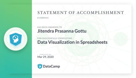 Introduction To Data Visualization Using Matplotlib Ppt 5747
