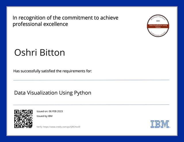 Data Visualization Using Python Ibm Skillsbuild Pdf