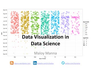 Data visualization | PPT