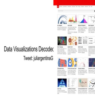 Data Visualizations Decoded 2015 | PPTX | Graphics Software | Computer ...