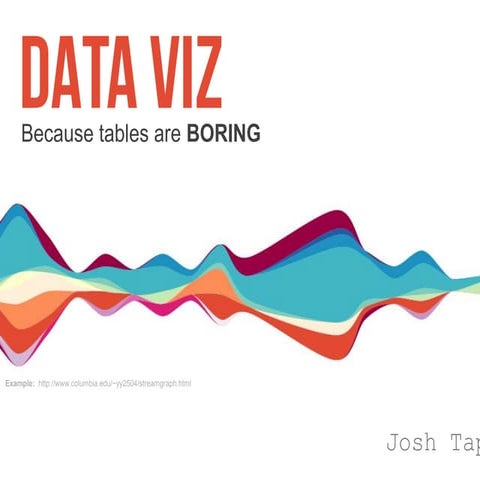 Data Viz Panel Discussion | PPTX