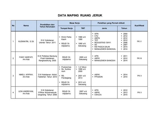 Kafer proposal stikes | PDF