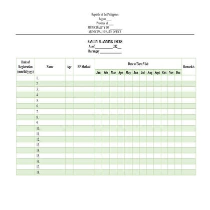 FAMILY PLANNING USERS As of _____________ 202___ Barangay ...
