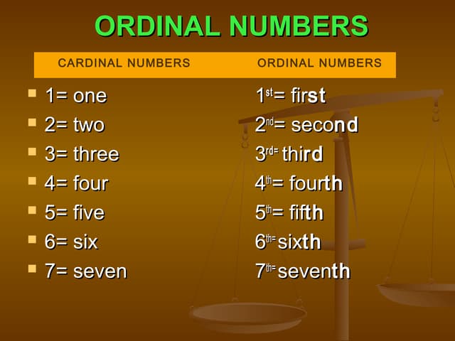 Ordinal Numbers for grade three students | PPTX
