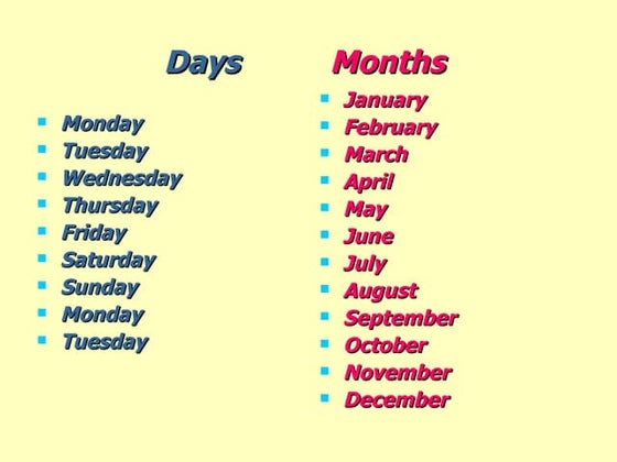 Months of the year | PPTX