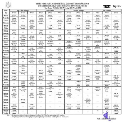 Date Sheet DAE Supply Exam 2022.pdf