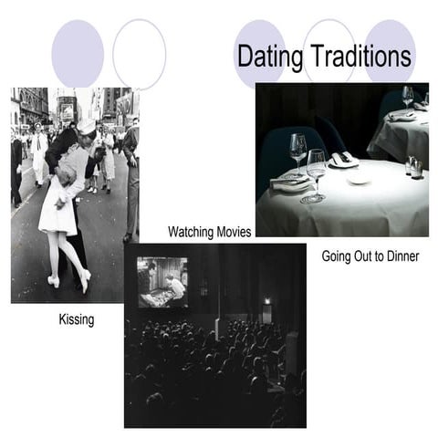 Dating Traditions | PPT | Parenting Teens | Parenting