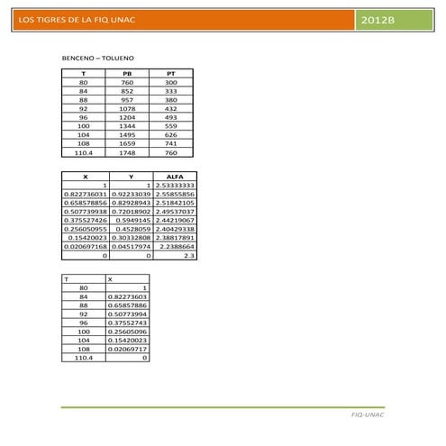 Limites de control | PPT