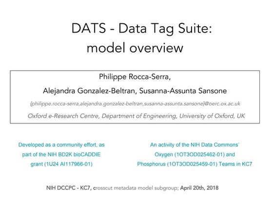 Cdisc Sdtm Domain Presentation Ppt Databases Computer Software And Applications