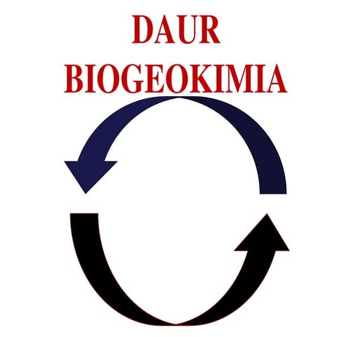 Materi Ekosistem_Daur Biogeokimia kelas X.ppt