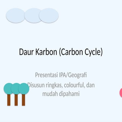 Siklus Karbon | PPTX