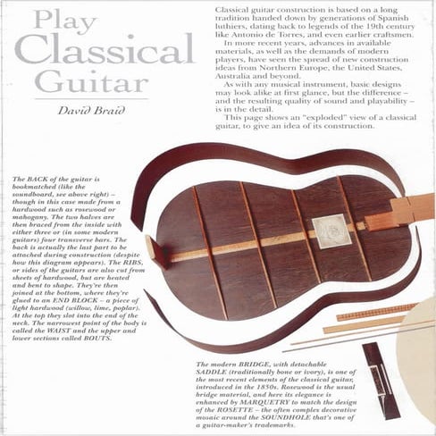 David braid play classical guitar (7 summits) | PDF