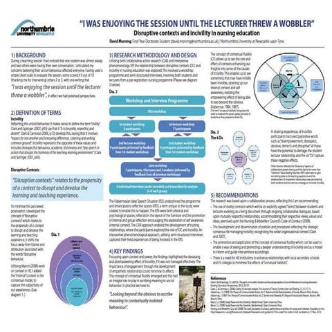 David morning srhe poster dec 2014 | PPTX