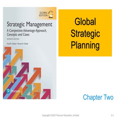 Global Strategic Management Slides Chapter Two | PPT