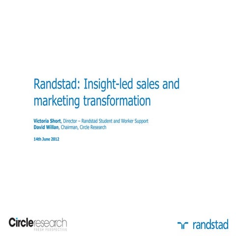 'Sales & marketing transformation' for Randstad - Circle | PPT