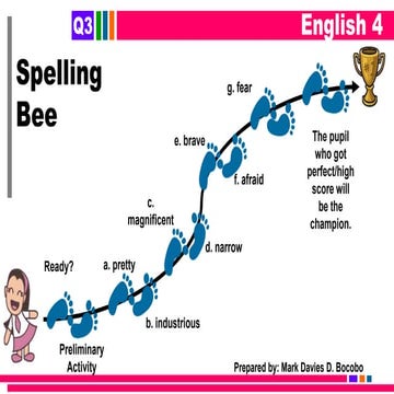 davies powerpoint final ko.pptx | Beekeeping | Hobbies & Interests