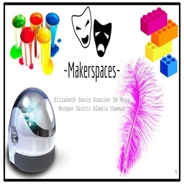 Makerspaces | PPT