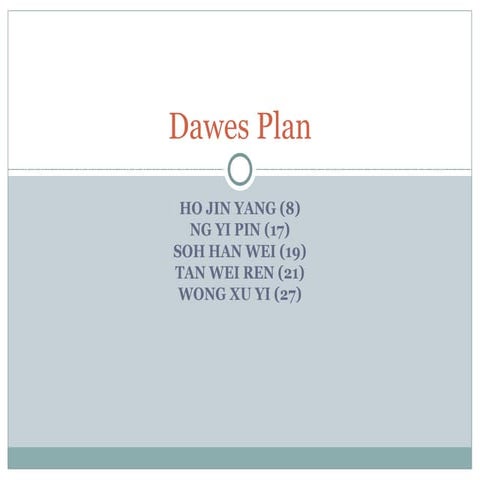 Dawes Plan Presentation | PPT