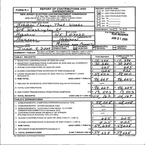 Dawn Zimmer Joint Committee Runoff R1 Form | PDF
