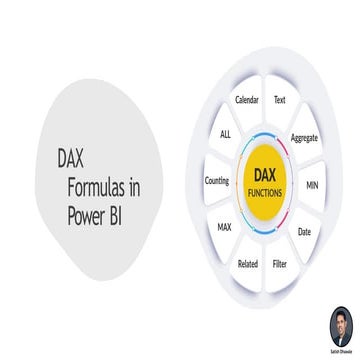 Dax formulas in power bi.pptx data analytics | PPTX