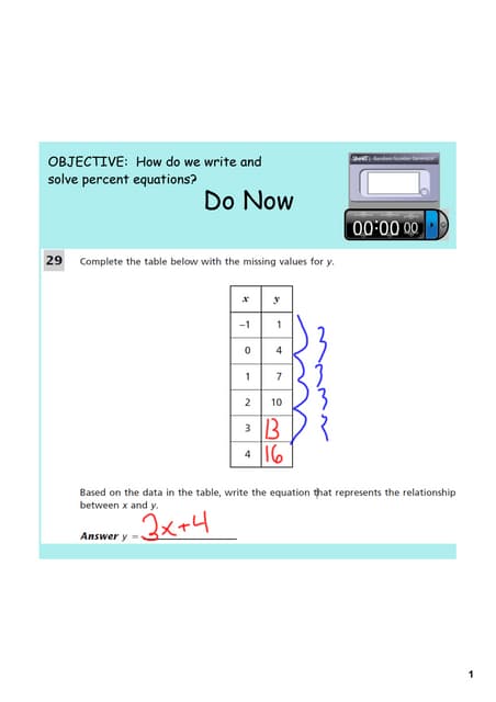 Peddy paper students evaluation | PPT