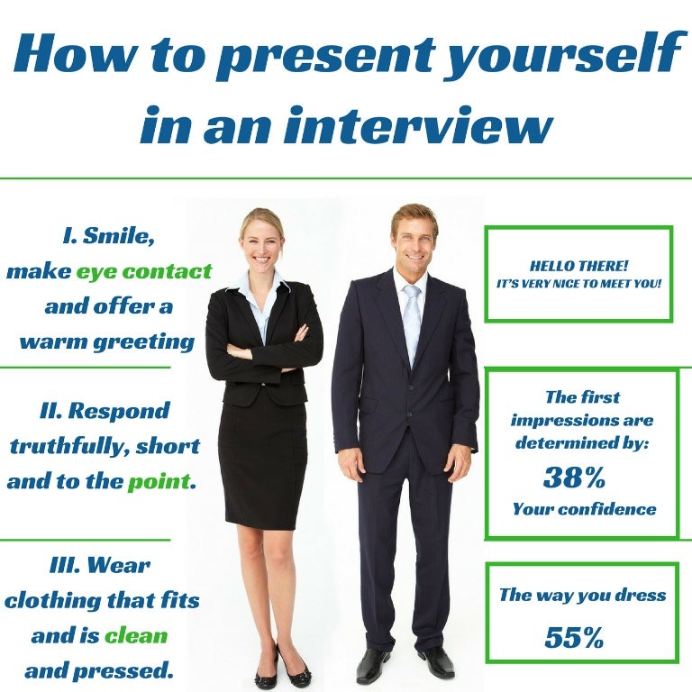 day-15-how-to-present-yourself-in-an-interview