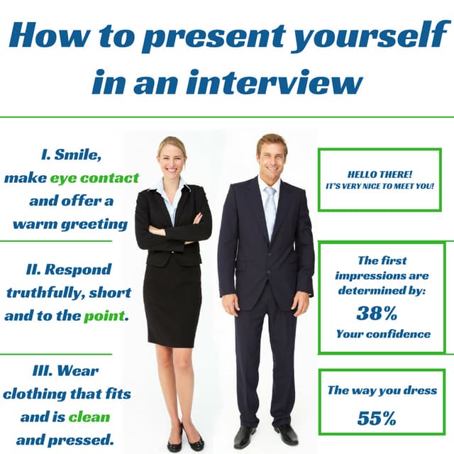 Day 15. how to present yourself in an interview | PDF