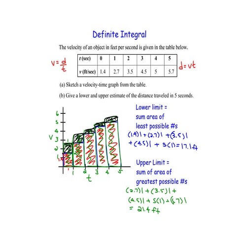 Day 1 examples | PPT