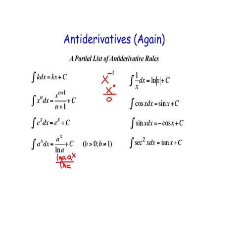 Day 1 examples | PPT