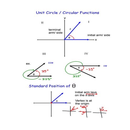 Day 3 examples u2f14 | PDF