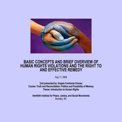 intro to Human Rights Violations and Victims' Rights | PPT