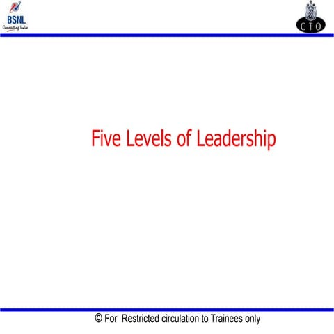Levels of Leadership.pptx