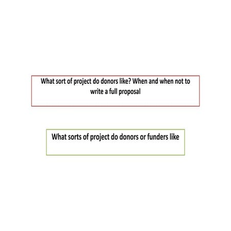 Grant Writing: Fundamentals of Successful Grant Writing | PDF