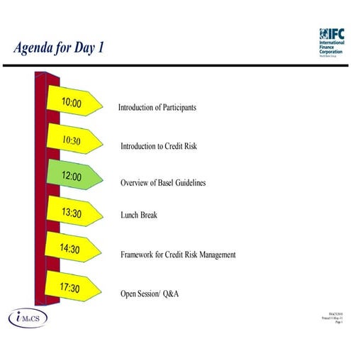 RMPG Learning Series CRM Workshop Day 1 session 2 | PPT
