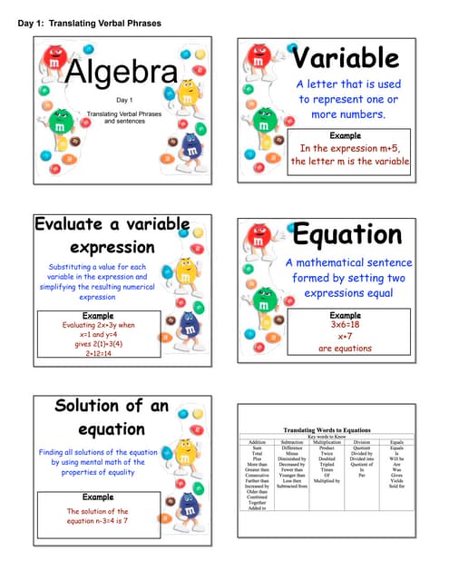 Translating Verbal Phrases to Algebraic Expression | PPTX