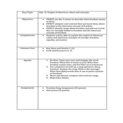 Day 2 Lesson Plan | PDF