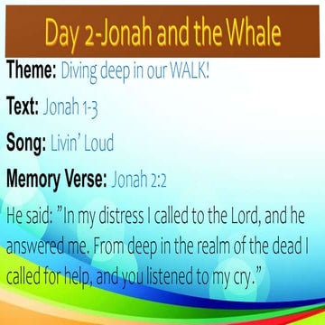 The Story of Jonah from the Book of Jonah Chapter 1 to 3.pptx